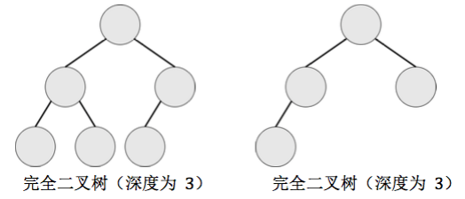 2018年NOIP普及组复赛真题解析_1. 标题统计 凯凯刚写了一篇美妙的作文,请问这篇作文的标题中有多少个字符? 注意:-CSDN博客
