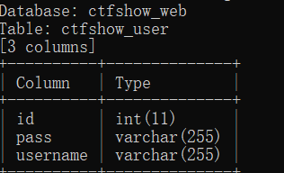 ctfshow web入门 sql注入_select id,username,password from user where userna-CSDN博客