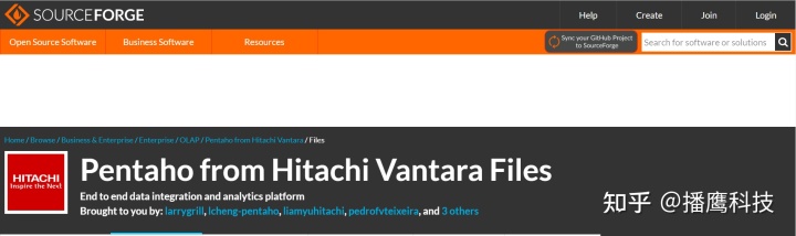 2022年最好用的四款ETL工具-CSDN博客