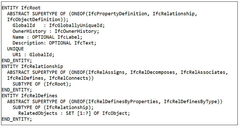 工业基础类IFC—EXPRESS语言-CSDN博客