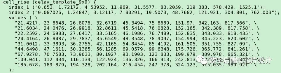 数字后端基本概念介绍 -CSDN博客