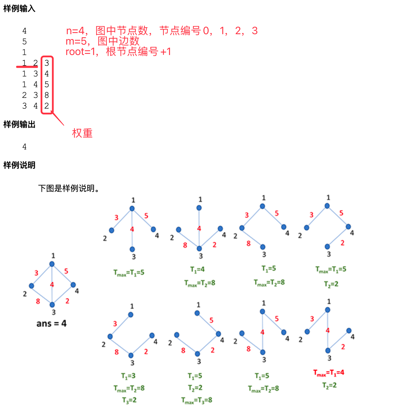 CCF-CSP 201812-4-数据中心 (Python) 最小堆 优先队列 Prim最小生成树 满分实现_优先队列的最小生成树怎么设置-CSDN博客