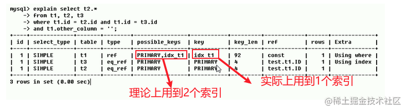 Mysql的explain用法 Mysql Explain用法 Csdn博客