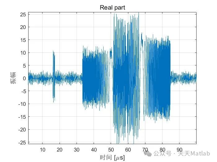 【雷达干扰】基于CFAR的FMCW雷达干扰抑制附Matlab代码_干扰检测cfar-CSDN博客