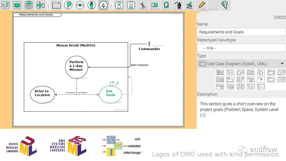 【GitHub项目推荐--免费开源UML设计工具】【转载】_uml免费工具-CSDN博客