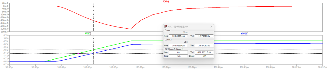 OP27做跟随器不一定非要串电阻-CSDN博客