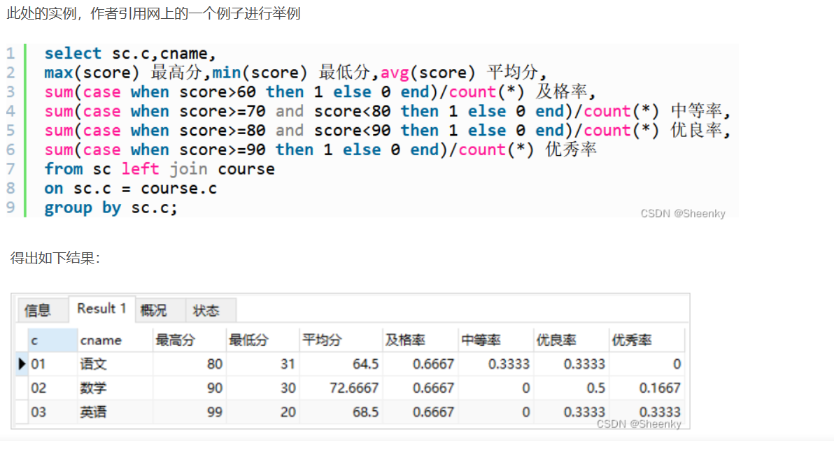 Sql函数及高级用法sql获取当前格式化数字时间戳 Csdn博客 