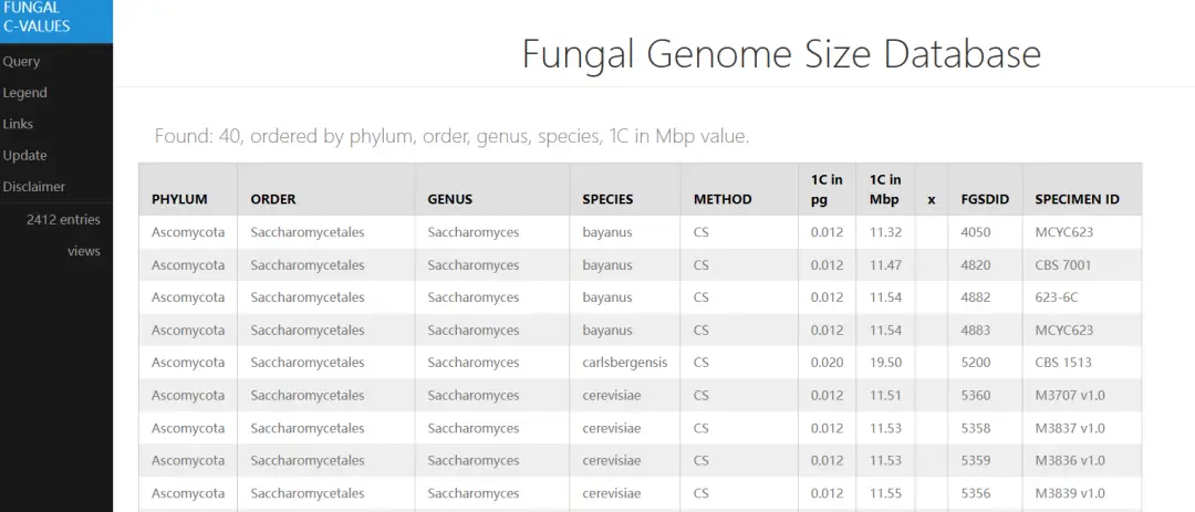 物种基因组大小查询之流式结果查询_完成和正在完成全基因组测序的物种有多少种-CSDN博客