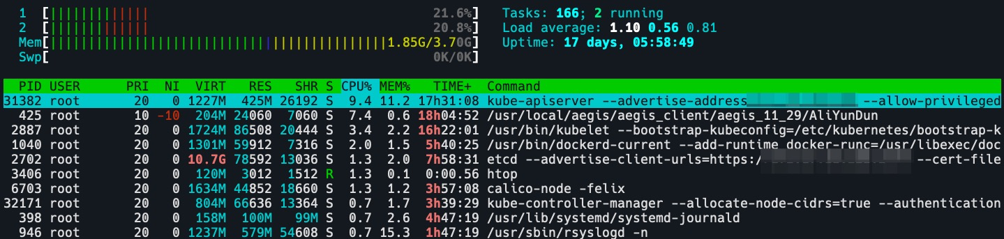 vmstat，mpstat，iostat，pidstat，sar，tsar，iotop，htop_github proc stat-CSDN博客