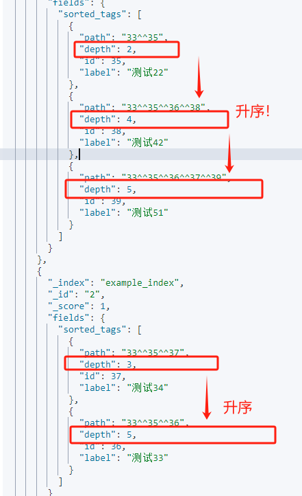Elasticsearch 8x 如何依据 Nested 嵌套类型的某个字段进行排序？ Csdn博客