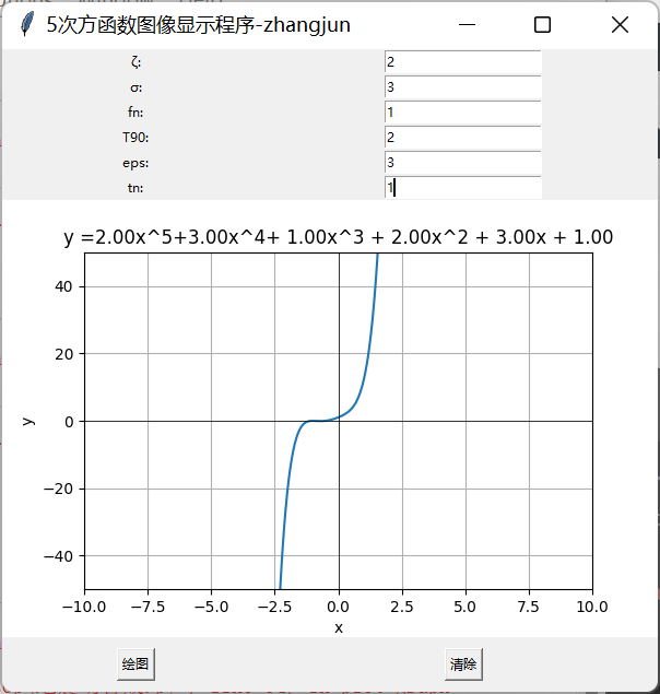 做一个简单的5次方函数图像显示程序【python】x的5次方图像 Csdn博客 