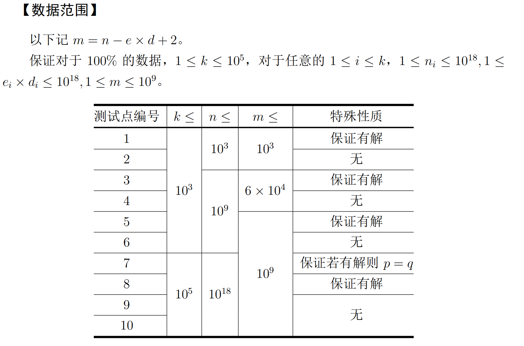 2022年CSP-J复赛真题解析_csp-j2022复赛题目-CSDN博客