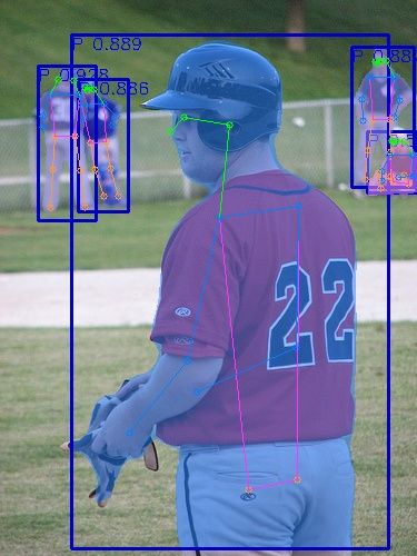 pytorch实现yolov3分割segment+姿态关节点检测pose keypoint并用coco2017 scratch训练_coco keypoints 图片识别关键点检测训练-CSDN博客