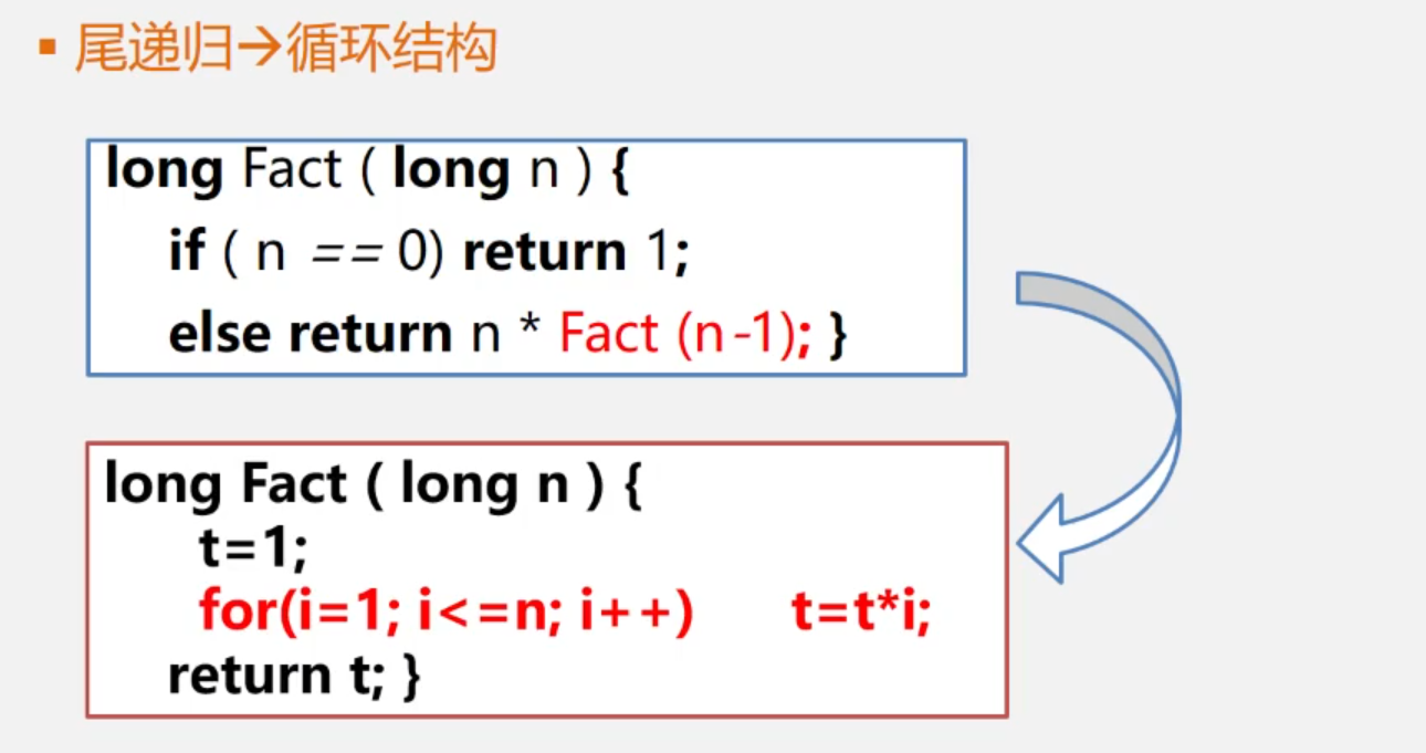 Ch3 栈和队列使用栈与队列逐个处理字符串中的每个字符将line中的字符依次入栈然后输出栈中元 Csdn博客