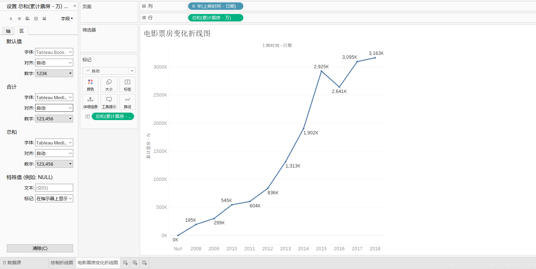Tableau数据分析笔记-Chapter02数据预处理、折线图、饼图_tableau设计2016年电影数量与票房变化折线图-CSDN博客