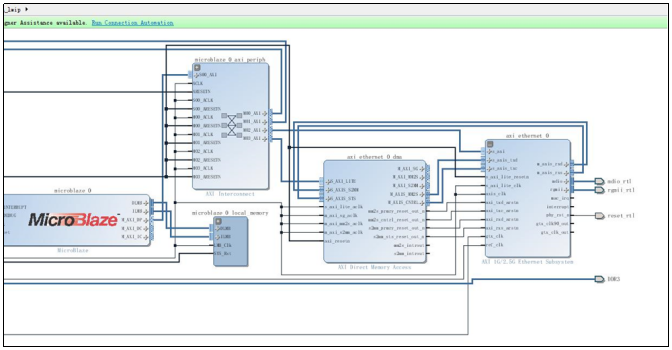Microblaze搭建LWIP_microblaze lwip-CSDN博客