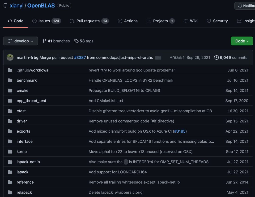 最受青睐的计算机代码“之”BLAS_boost矩阵运算-CSDN博客