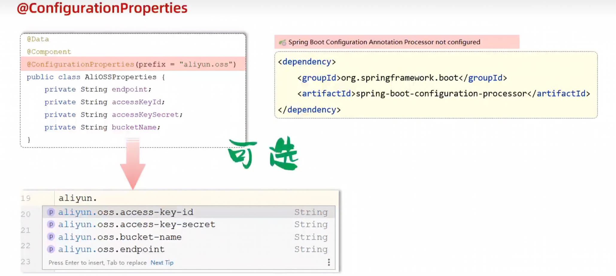 Spring boot 常用的依赖及部分使用方法 - 大理鱼儿 - 博客园