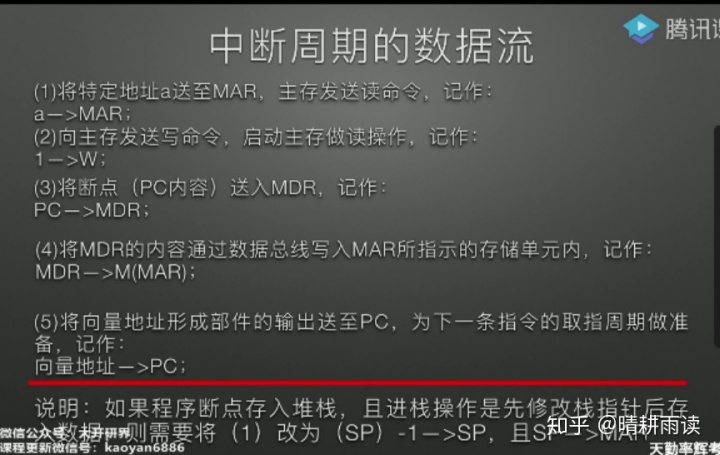 inc 指令的执行过程_计算机组成原理——CPU1（CPU的功能和结构，指令的执行过程）...-CSDN博客