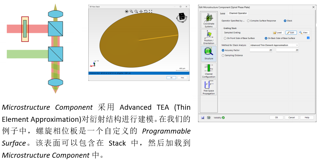 受激发射损耗(STED)显微镜原理_受激发射损耗显微镜-CSDN博客