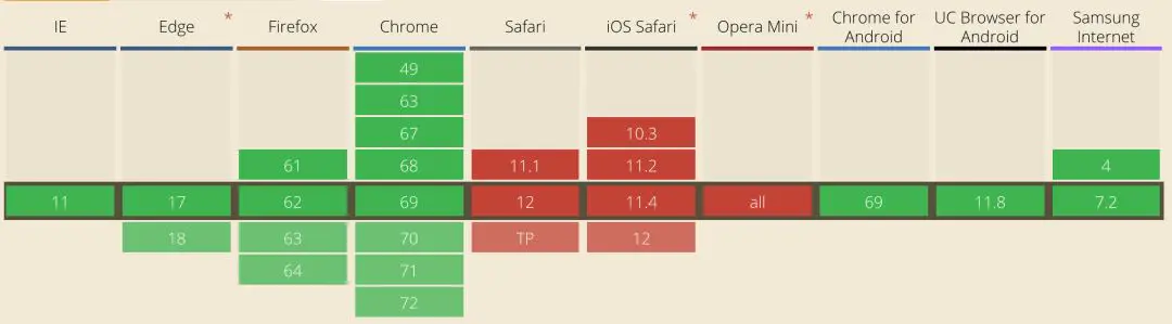 java的prefetch()_Prefetch和预加载实践-CSDN博客