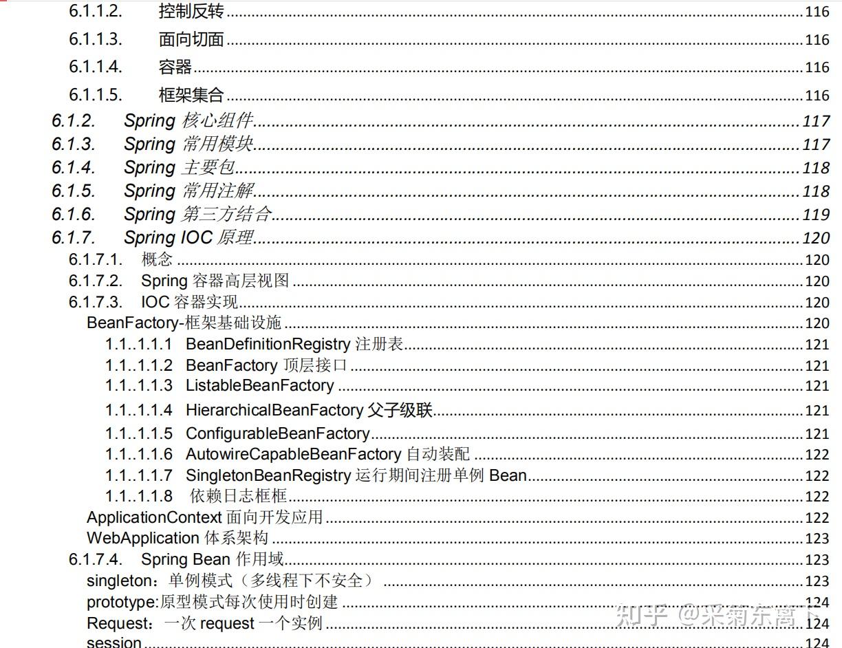 程序员面试必备：2024最新最全面Java复习路线（含P5-P8）-CSDN博客