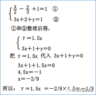 mopso算法代码程序_micro:bit图形化编程入门4——算法与程序流程-CSDN博客