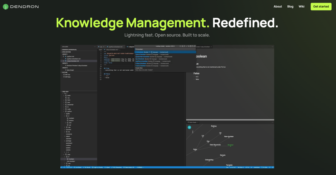 Dendron: 一款支持双链、Git 管理、本地存储，专为开发人员构建的开源个人知识管理工具...-CSDN博客