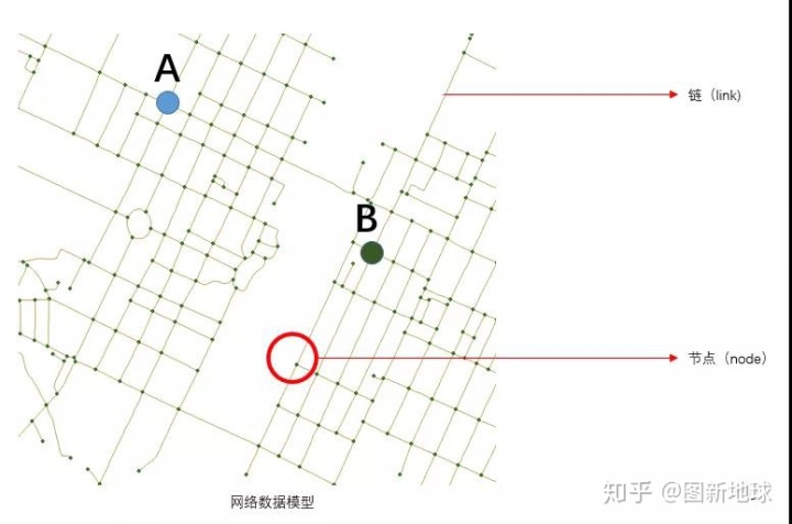 Arcgis可达性分析基本空间分析工具：缓冲区、网络分析、相交分析、密度分析详解戒酒硫的博客 Csdn博客
