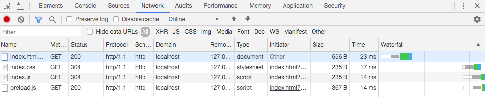 学会preload和prefetch_preload prefetch-CSDN博客