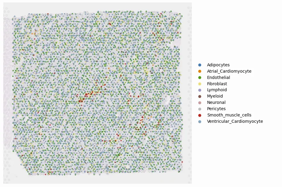 单细胞空间联合分析之SpatialScope-CSDN博客