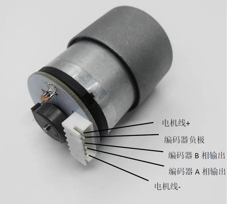 Stm32编码器正反转计数程序 编码器使用教程与测速原理 Csdn博客
