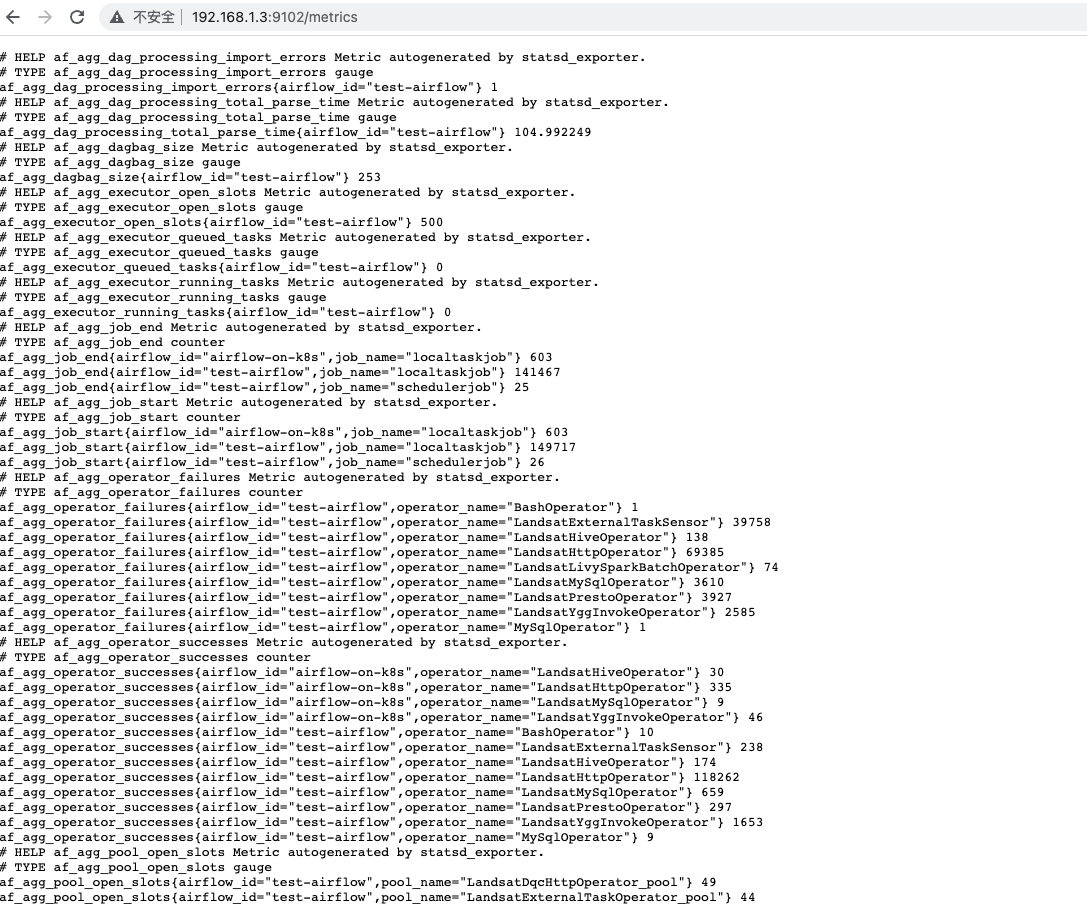 airflow metrics 监控部署(grafana+ prometheus)_airflow 监控-CSDN博客