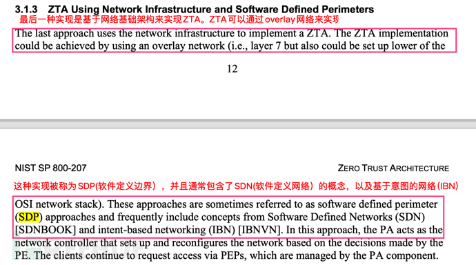 ZTA-01-1分钟搞定零信任的N个名词概念_zta和ztna的区别-CSDN博客