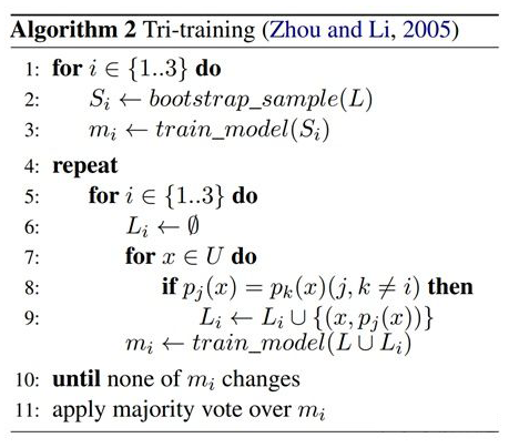浅谈NLP中的领域自适应（Domain Adaptation） 技术-CSDN博客
