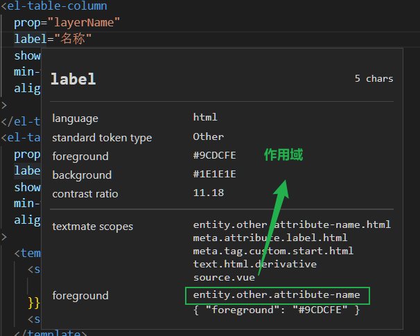Vs Code的自定义代码颜色vscode 代码颜色 Csdn博客 