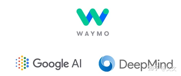 Waymo数据闭环平台-CSDN博客
