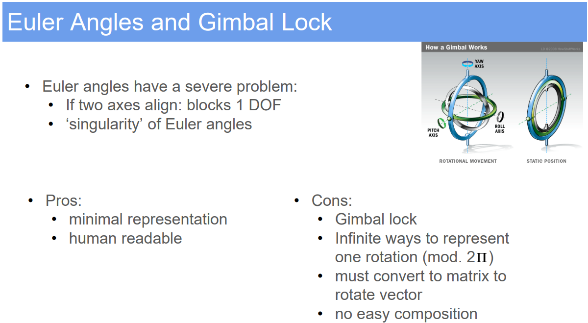 ARO Robot Geometry-CSDN博客