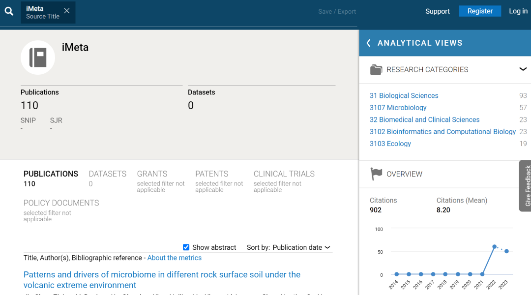 iMeta | 被引超900次，发文110篇，立即指数8.2，百引耗时26天(2023/6/25)-CSDN博客