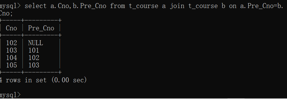 实 验 二 Sql 数据查询表查询 1查询全体学生的详细记录。 2查询全体学生的学号和姓名。 3查询全 Csdn博客 