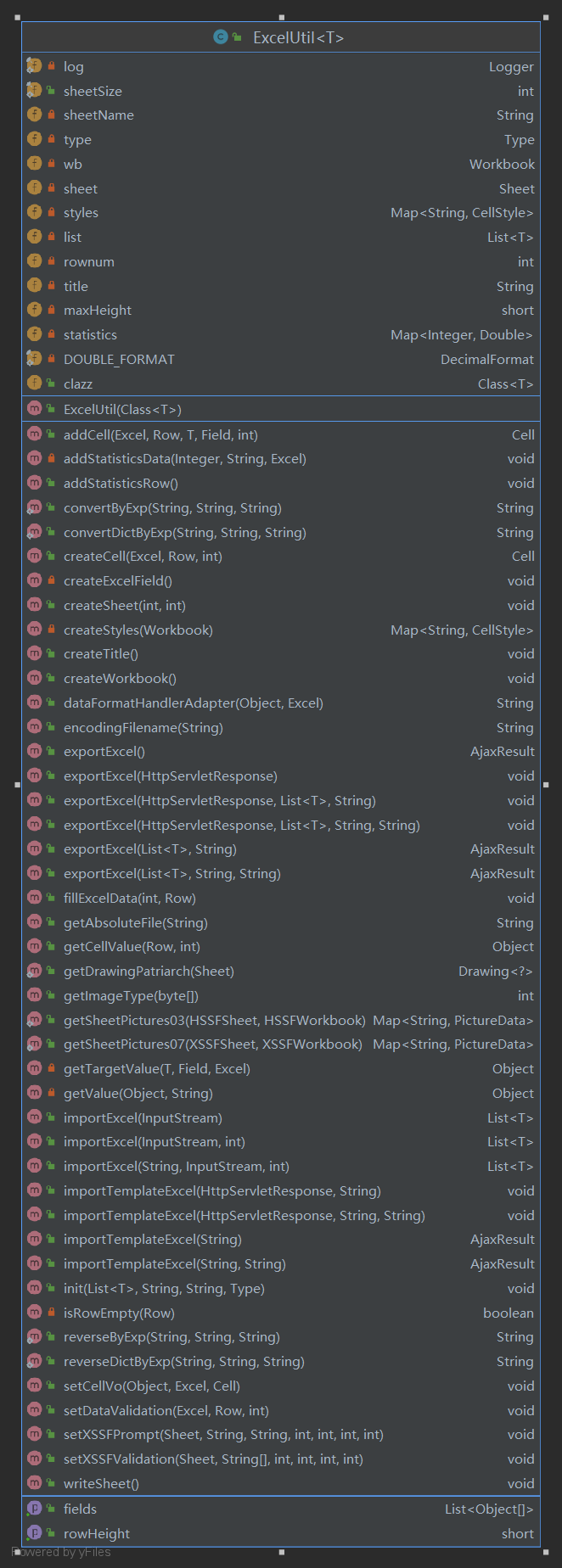 若依POI(Excel)模块探究_excelhandleradapter-CSDN博客