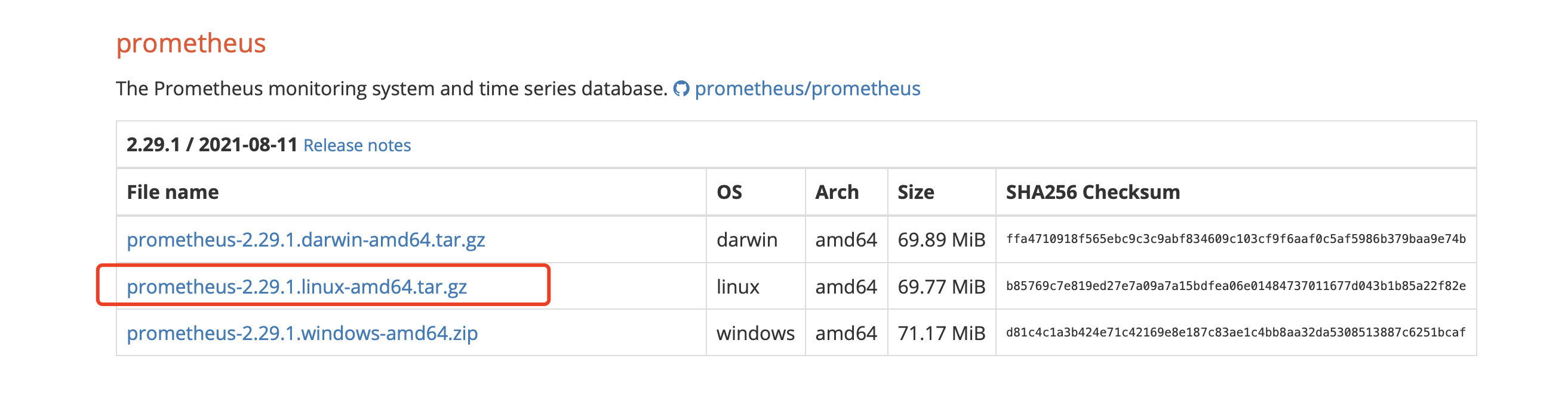 【RocketMQ】从零搭建一套RocketMQ监控(rocketmq-exporter + Prometheus + Grafana)-CSDN博客