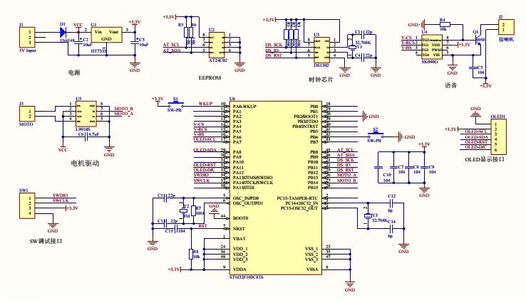 stm32晶振匹配电容_STM32芯片+8M+32.768Khz晶振的设计思路与参考方案_Hu Natalie的博客-CSDN博客