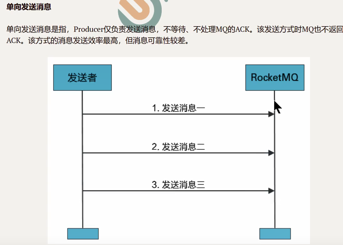 【RocketMQ】普通消息，顺序消息_rocketmq普通消息和顺序消息哪个性能好-CSDN博客