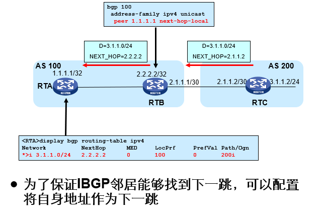 bgp配置实例_网络运维基础 (BGP)控制BGP路由-CSDN博客