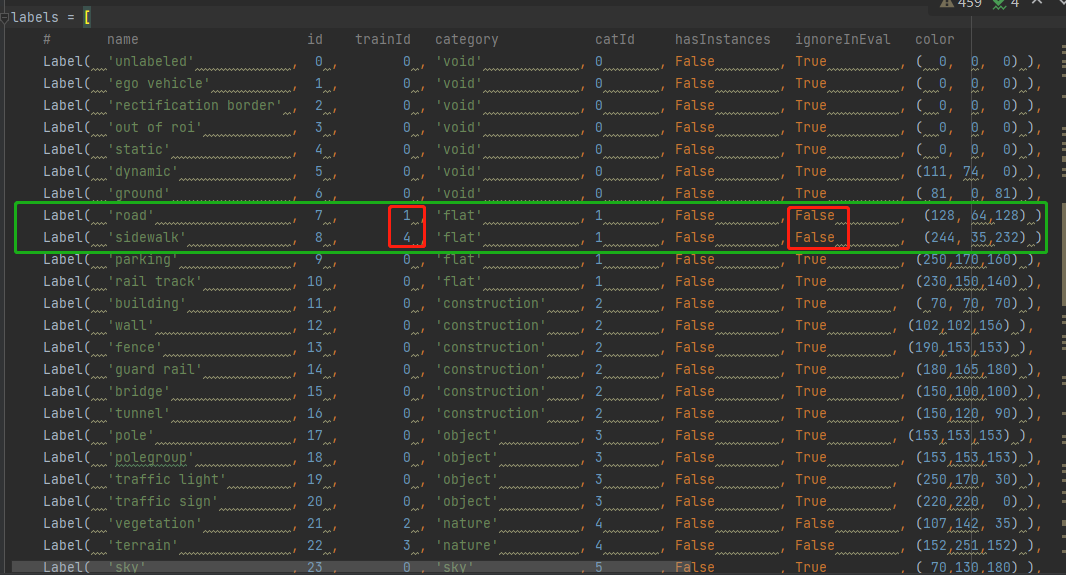 2021-7-21 Bisenet V2 网络对Cityscapes公开数据集改变原有分类（4到5分类）_修改cityscapes数据集类别 csdn-CSDN博客