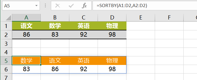 C排序函数对二维数组排序动态数组函数系列4 多关键字排序函数sortby Csdn博客 1848