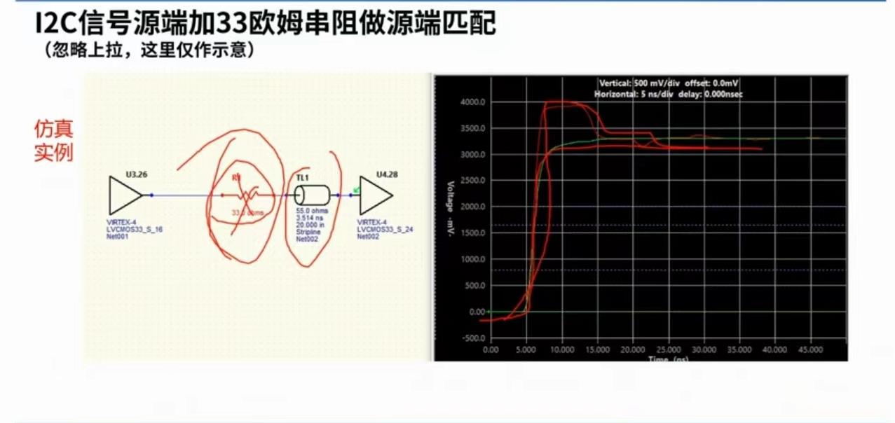 Iic总线的串阻和上拉电阻阻值的选取总线信号的串接电阻 Csdn博客 