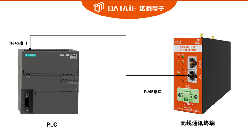 触摸屏通过RJ45口无线连接200SMART PLC_smart200的rj45端口号-CSDN博客