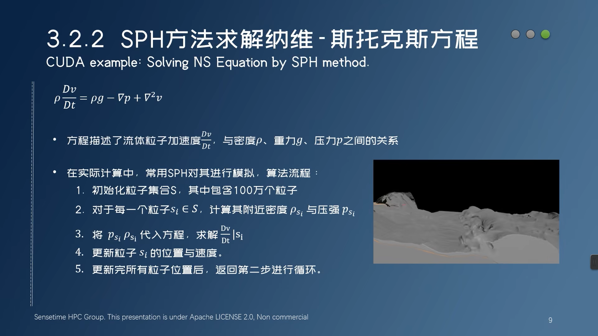 Tensorrt部署神经网络 Csdn博客